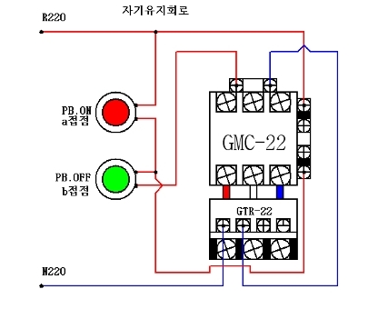 MC & eocr 결선도 : 네이버 블로그
