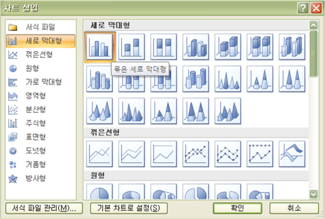 엑셀을 활용한 파레토 차트 그리기 네이버 블로그
