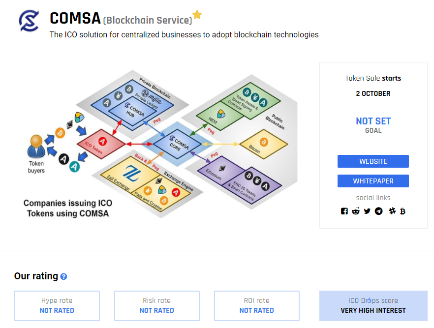 [ICO사전등록] COMSA코인 ICO솔루션 서비스 : 클리앙