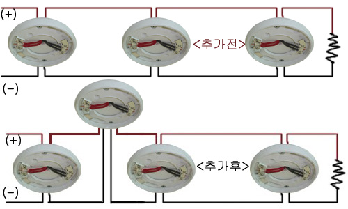감지기 추가 및 전선찾는 방법 네이버 블로그