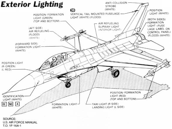 F-16 FIGHTING FALCON : 네이버 블로그